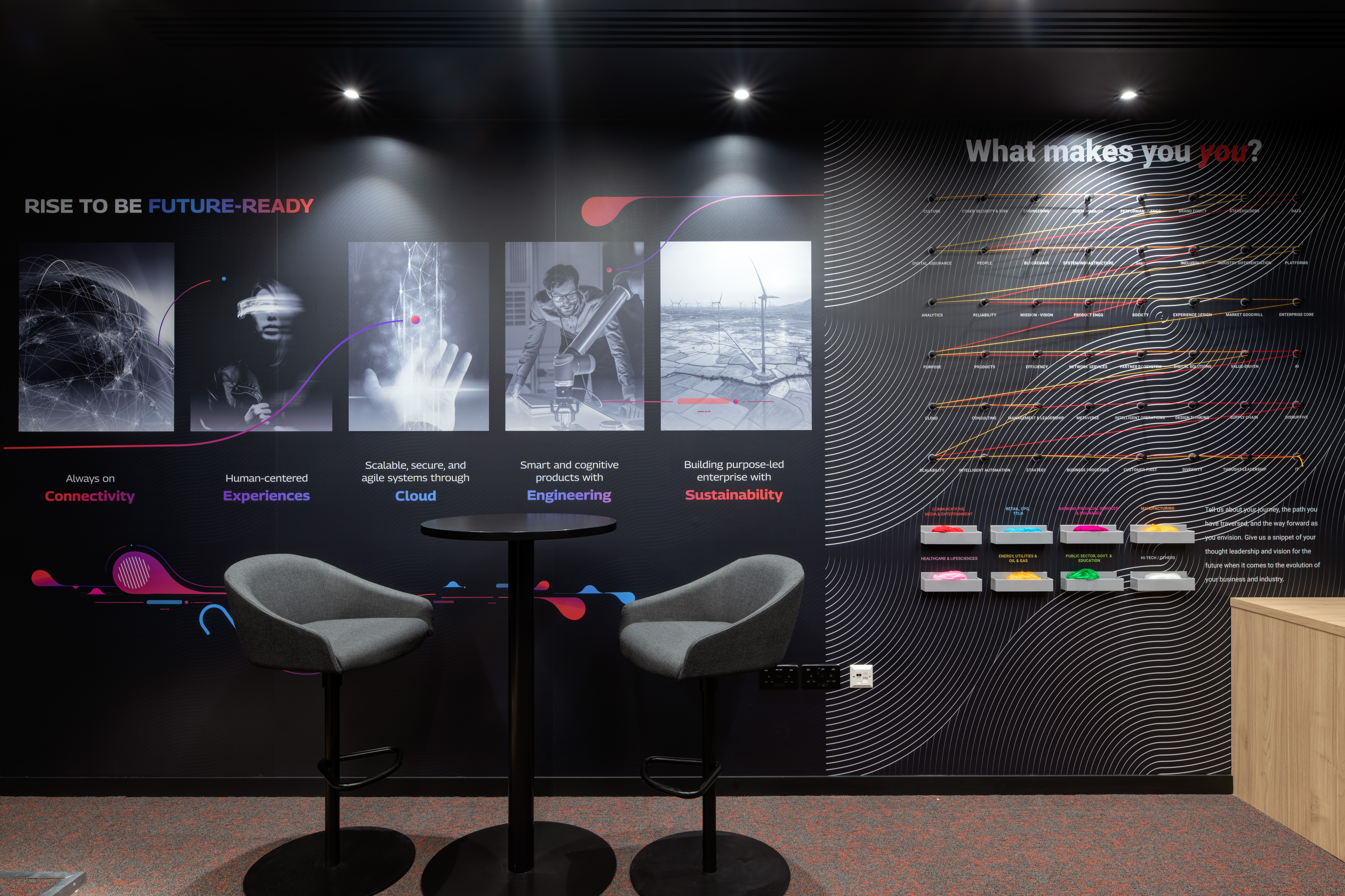 Tech Mahindra Office Fit-Out - DENTON